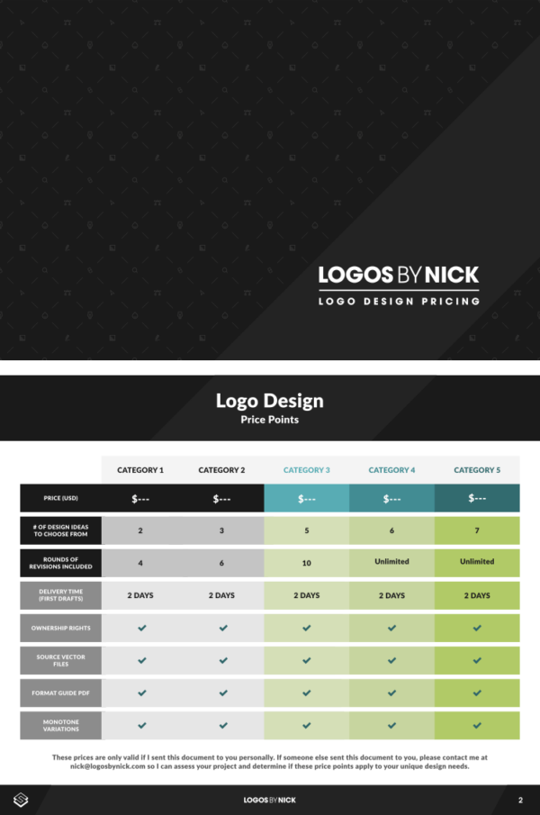 Logo Design Price Sheet Template | Free PDF for Designers – Logos By Nick
