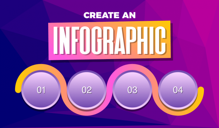 Infographic Tutorial Illustrator Basiconceptltd