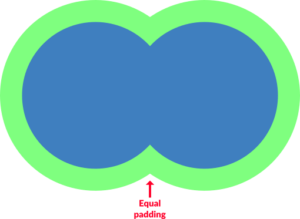 There’s 2 Ways To Offset A Path In Inkscape | Here’s How – Logos By Nick