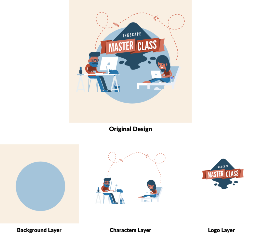 How Layers Work In Inkscape | Everything You Need To Know – Logos By Nick