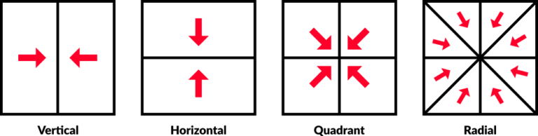 How To Mirror In Procreate | Draw With Perfect Symmetry – Logos By Nick