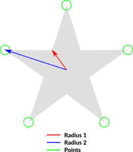 How To Draw A Star In Illustrator | The Complete Guide – Logos By Nick