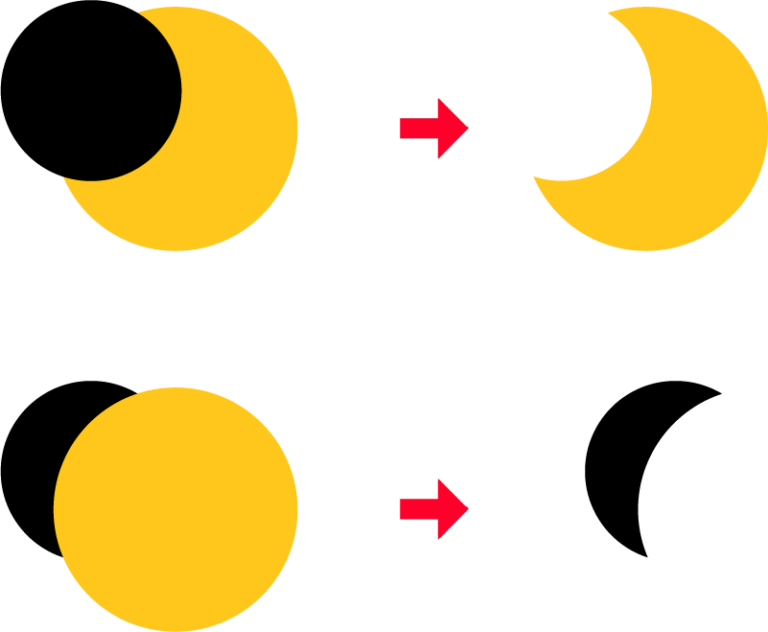 How To Subtract Shapes In Adobe Illustrator