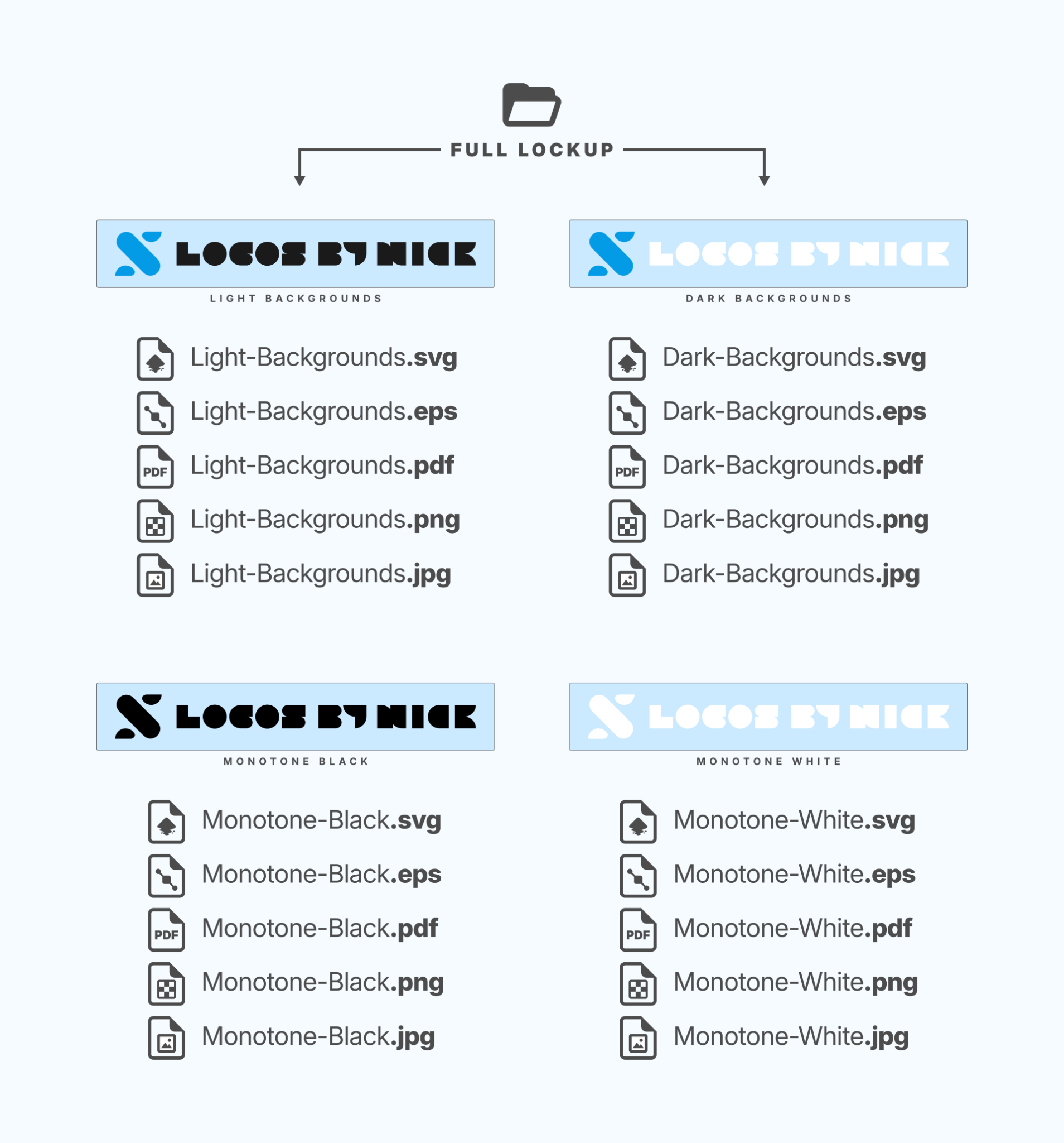 Logo File And Format Preparation Guide – Logos By Nick