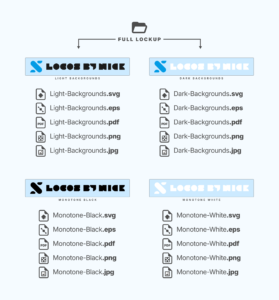 Logo File And Format Preparation Guide – Logos By Nick